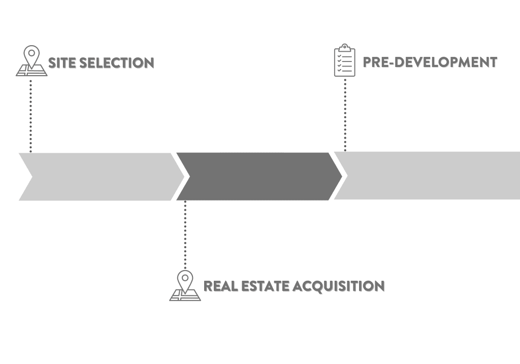 Construction - 7B Development